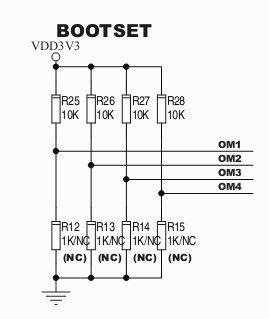 Tiny6410裸机编程——（二）汇编点亮LED-CSDN博客