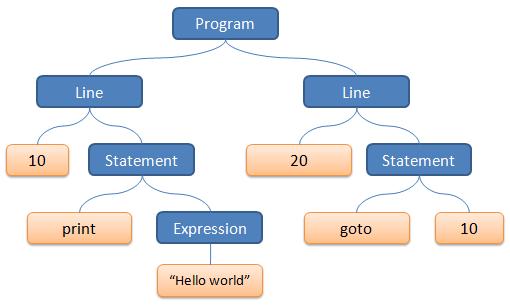 JSBasic首页、文档和下载 - Basic 转 JavaScript - OSCHINA - 中文开源技术交流社区
