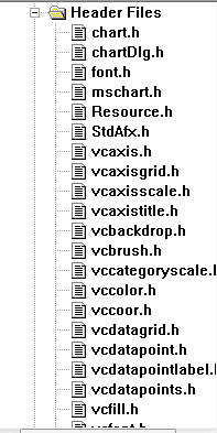 mschart在VS2005下的使用-CSDN博客