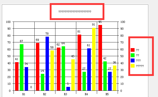 mschart在VS2005下的使用-CSDN博客