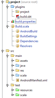 使用sbt(simple build tools) 构建 android 应用-CSDN博客