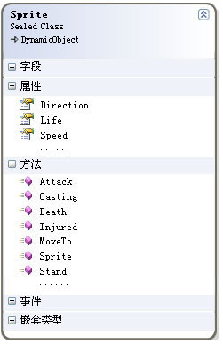 Silverlight游戏设计(Game Design)：(五)面向对象的思想塑造游戏对象-CSDN博客
