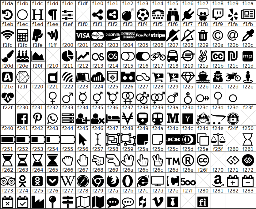 Nerd-fonts首页、文档和下载 - 字体补丁 - OSCHINA - 中文开源技术交流社区