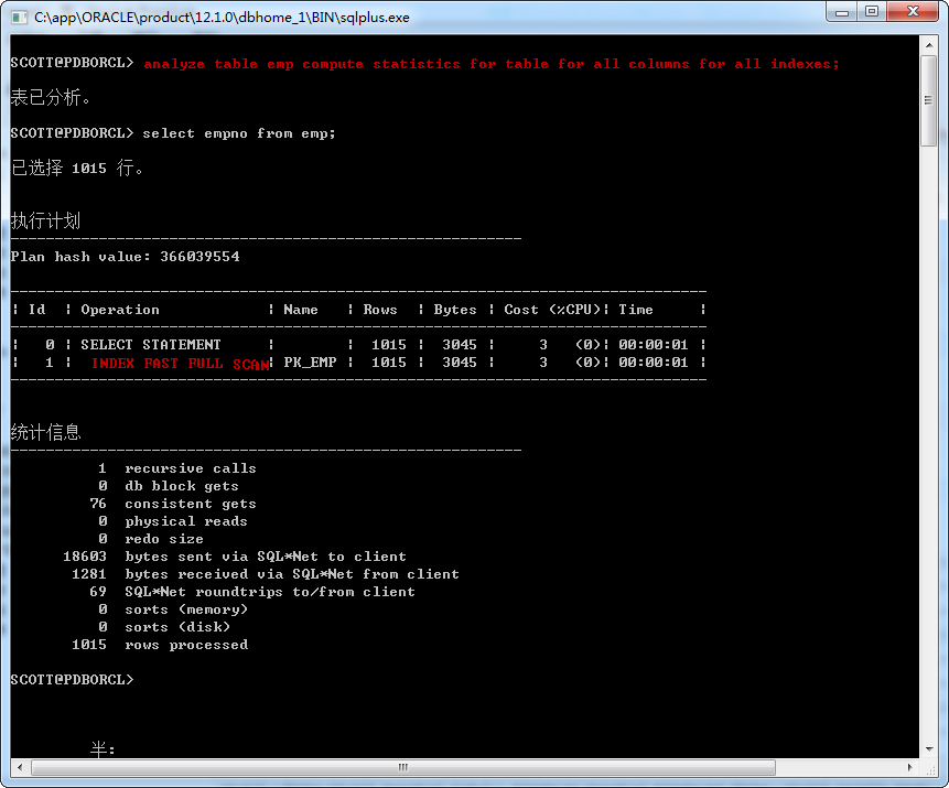 索引快速扫描(index fast full scan)-CSDN博客