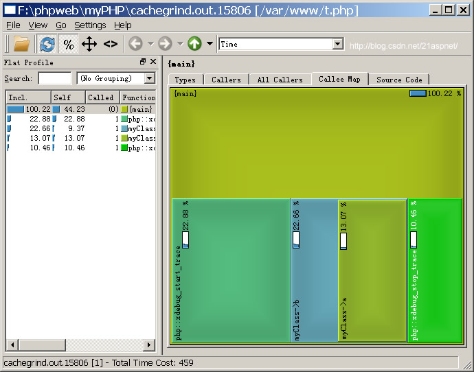 在ubuntu中php扩展xdebug安装以及用wincachedgrind系统分析-CSDN博客