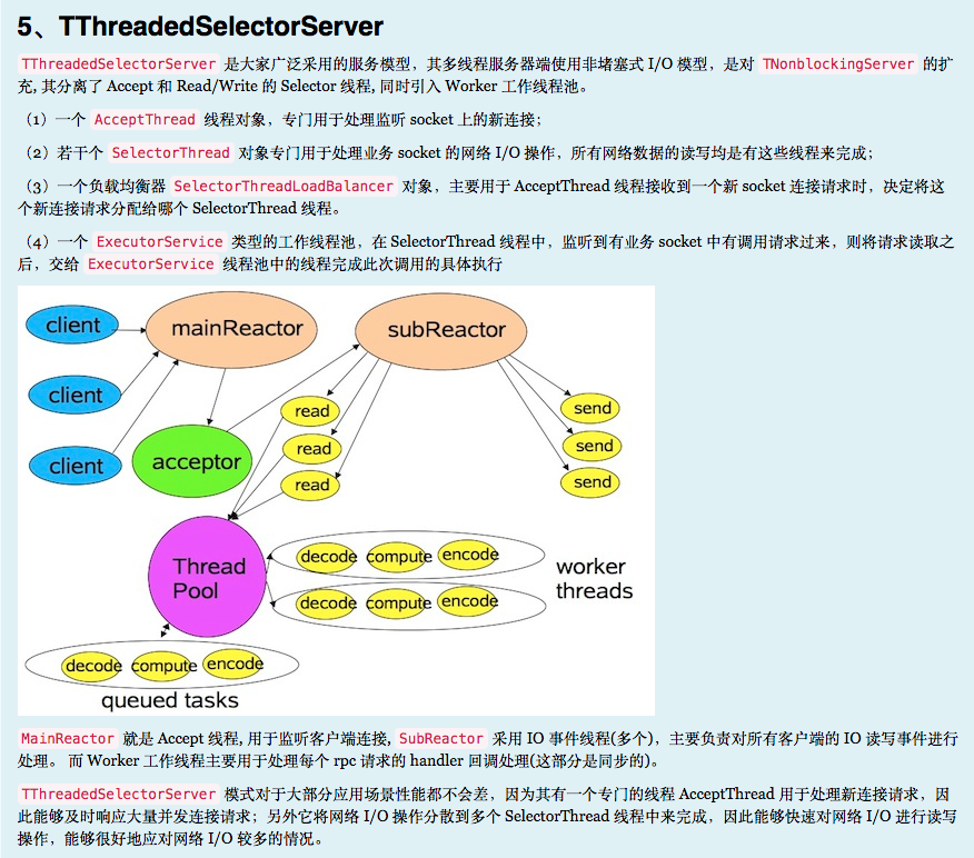 Thrift源码分析 Tthreadedselectorserver线程模型 Csdn博客