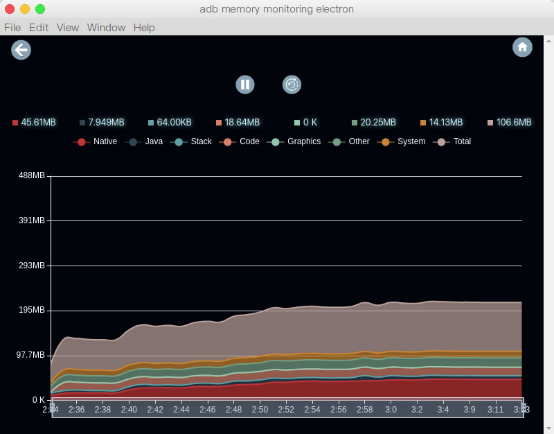 adb-memory-monitor首页、文档和下载 - adb 安卓第三方应用内存使用监测 - OSCHINA - 中文开源技术交流社区