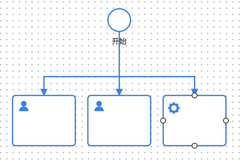 Logic Flow首页、文档和下载 - 专注流程图前端可视化解决方案 - OSCHINA - 中文开源技术交流社区