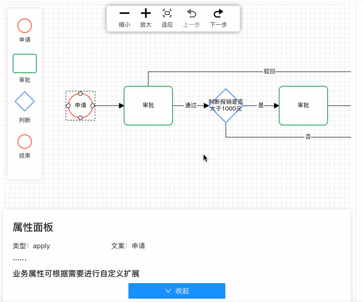 Logic Flow首页、文档和下载 - 专注流程图前端可视化解决方案 - OSCHINA - 中文开源技术交流社区