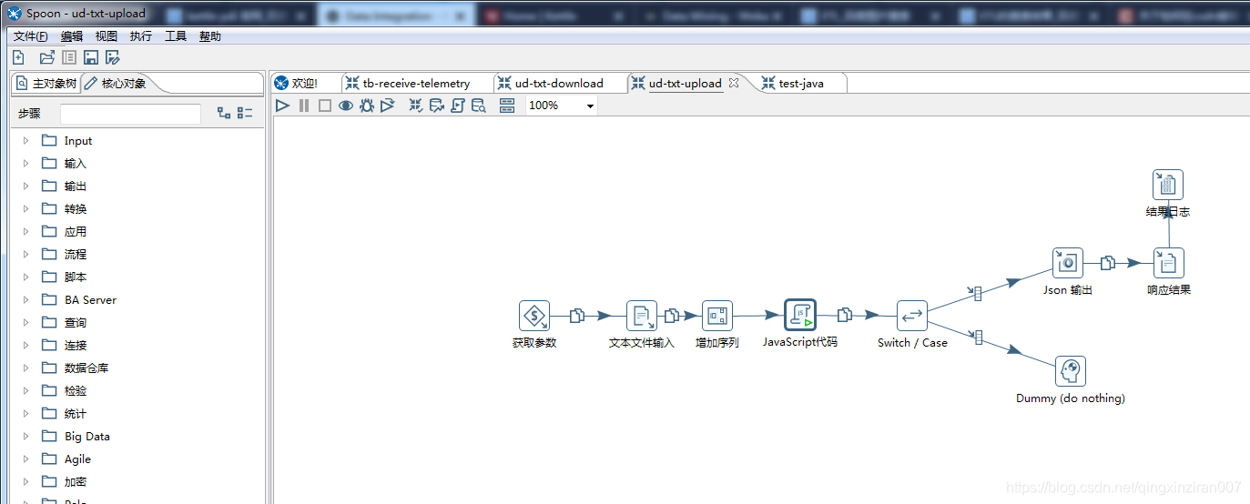认识kettle - OSCHINA - 中文开源技术交流社区