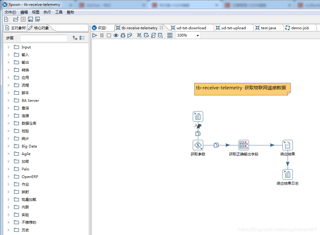 认识kettle - OSCHINA - 中文开源技术交流社区