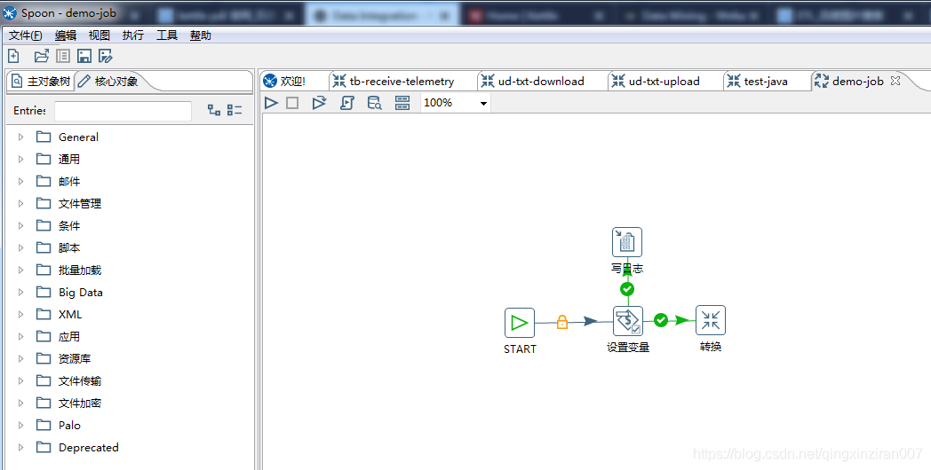 认识kettle - OSCHINA - 中文开源技术交流社区