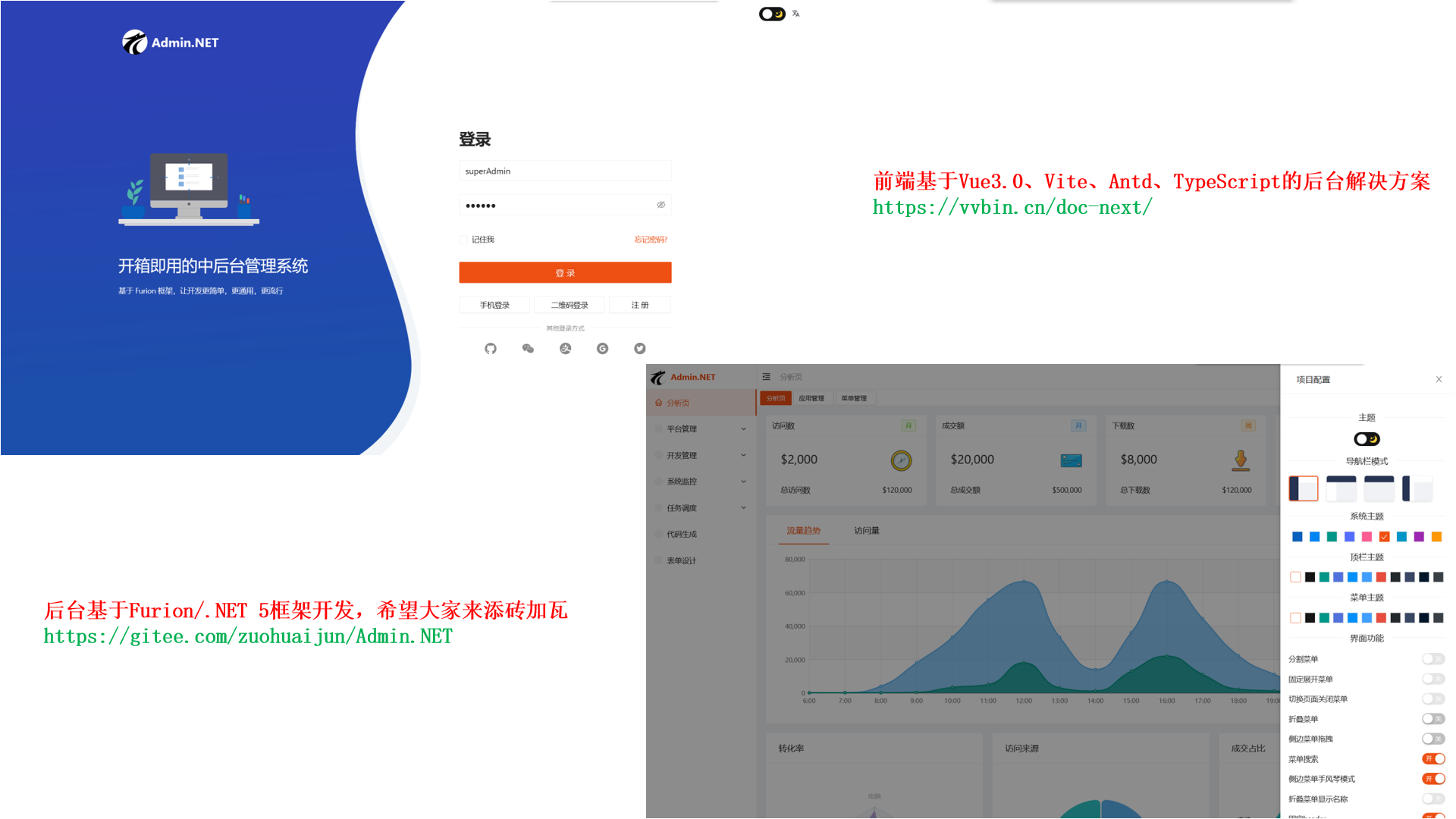Admin.NET首页、文档和下载 - 基于.NET 的通用管理平台 - OSCHINA - 中文开源技术交流社区
