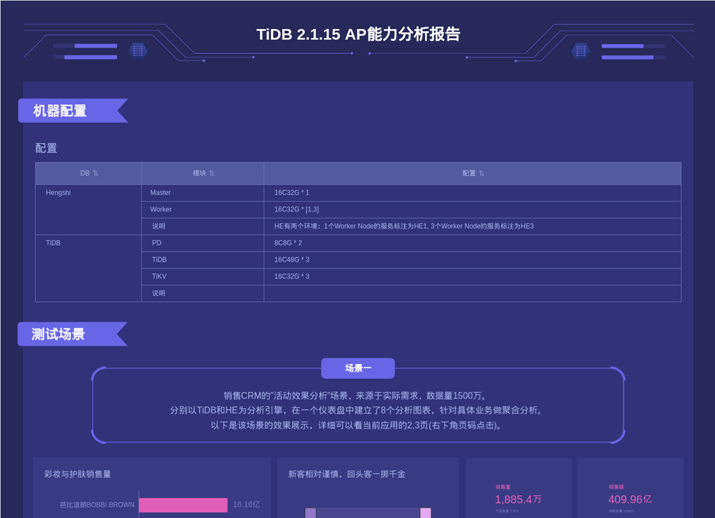 周末了，一起来看看 TiDB 的 AP 能力-CSDN博客