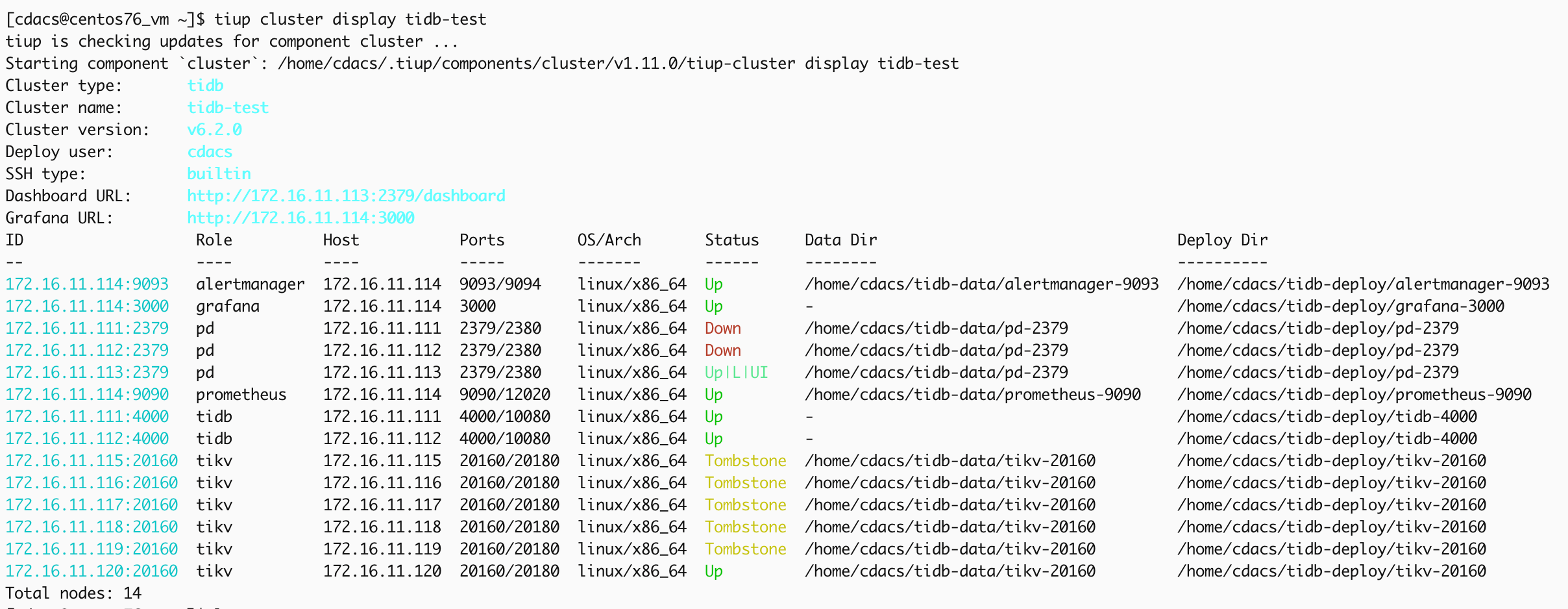 使用online Unsafe Recovery恢复v62同城应急集群 Csdn博客 2143