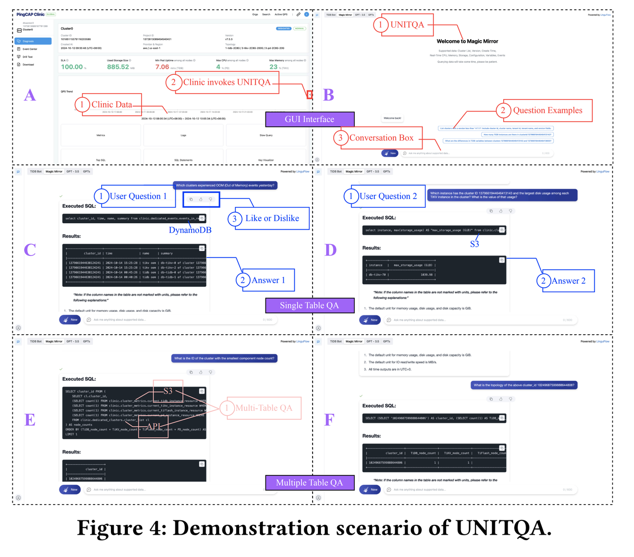 数据智能化管理技术创新｜PingCAP 合作论文入选 SIGMOD 2025，引领下一代数据基础设施发展方向-CSDN博客
