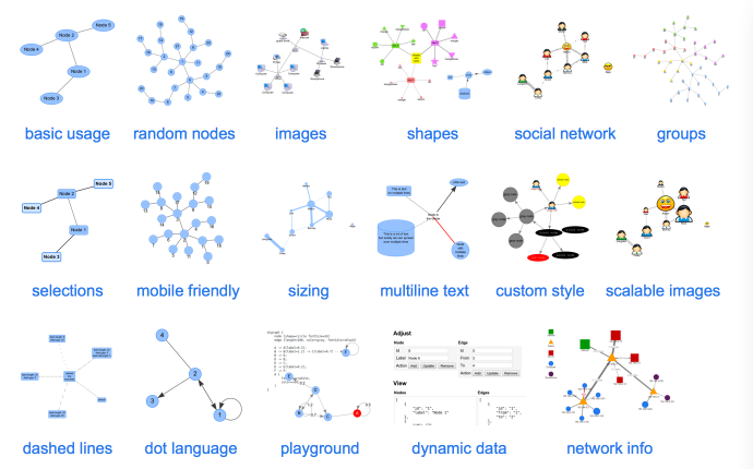 Vis.js首页、文档和下载 - 可视化库 - OSCHINA - 中文开源技术交流社区