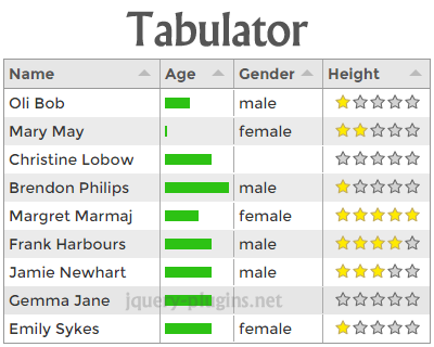 Tabulator首页、文档和下载 - jQuery UI 插件 - OSCHINA - 中文开源技术交流社区
