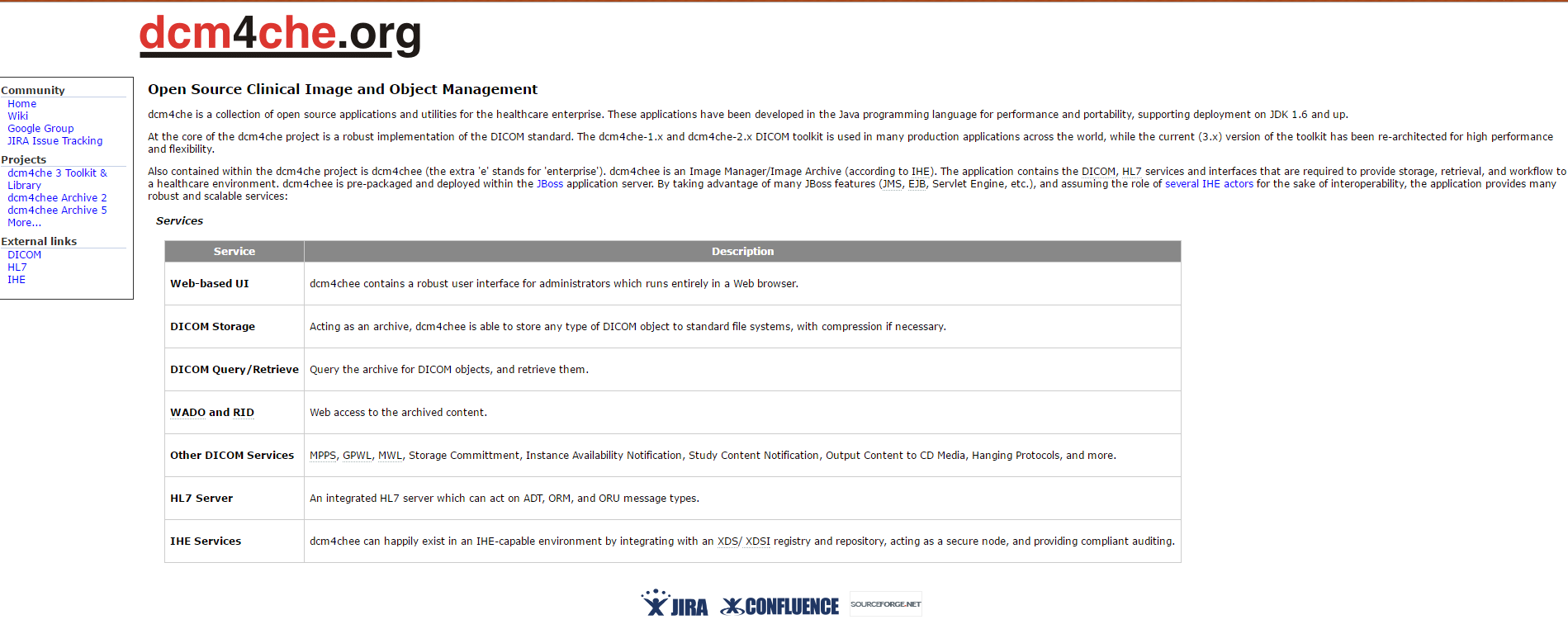 dcm4chee官网资源汇总-CSDN博客