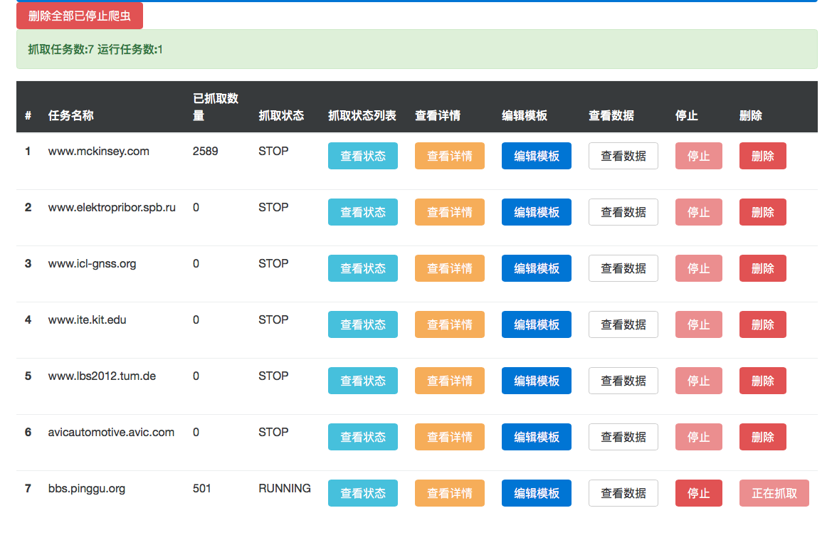 Gather Platform首页、文档和下载 - 数据采集平台 - OSCHINA - 中文开源技术交流社区