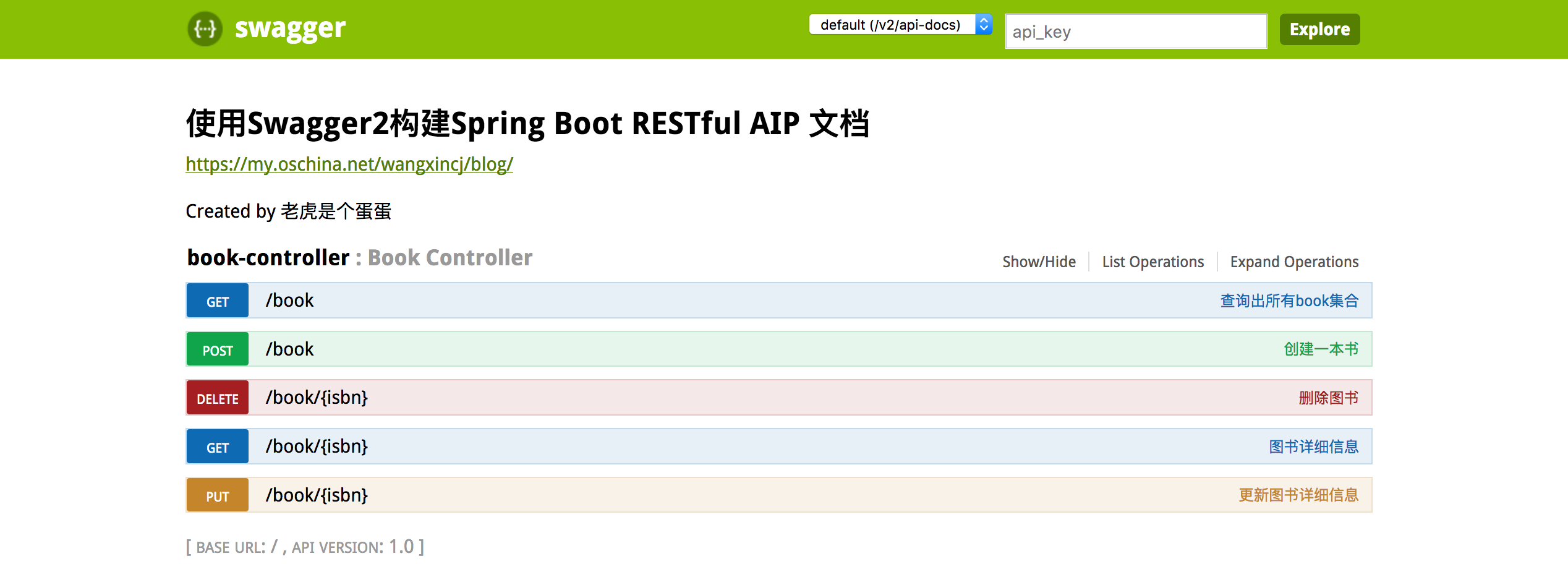 使用swagger2构建spring Boot Restful Aip 文档 Csdn博客