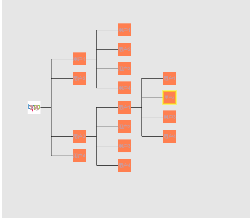 关系树族谱echarts +php-CSDN博客