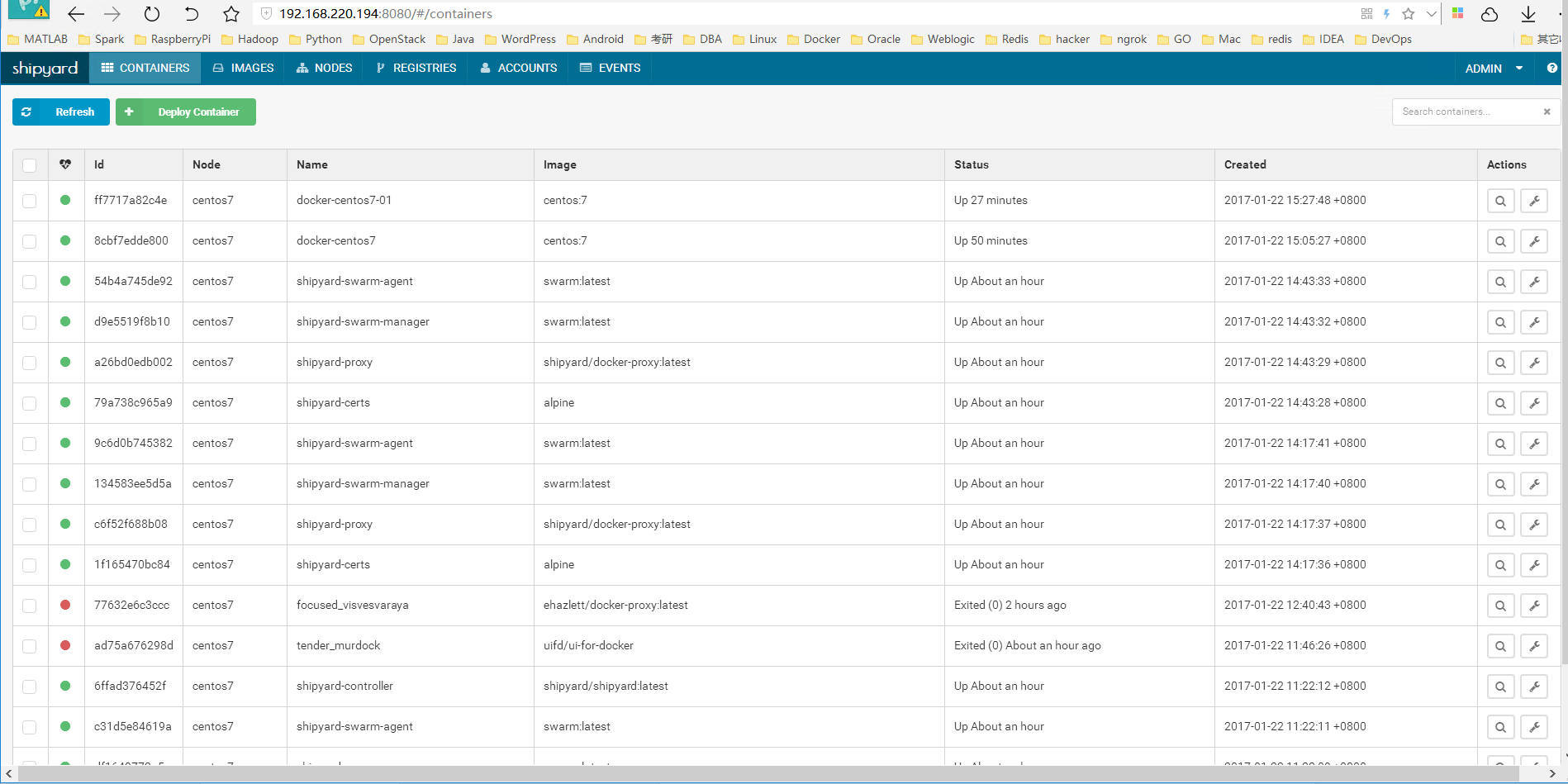 基于Docker Swarm+Shipyard实现企业级Docker私有云平台——Docker Swarm集群创建与可视化管理...-CSDN博客