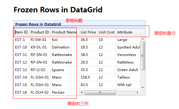 使用EasyUI固定表格的行或列-CSDN博客
