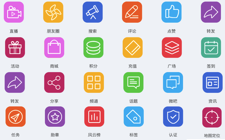 ThinkSNS首页、文档和下载 - PHP 社交网络 - OSCHINA - 中文开源技术交流社区