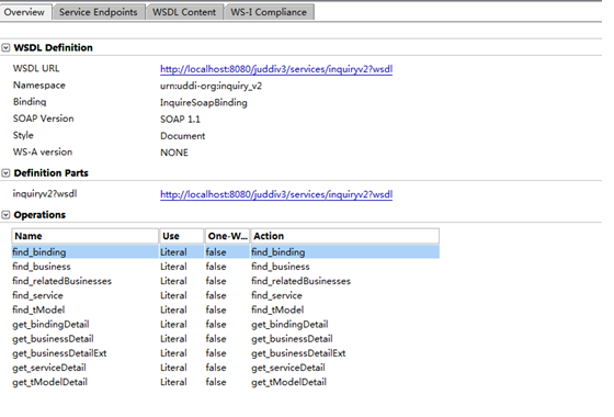 Juddi UDDI 注册中心部署指南-CSDN博客