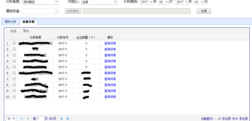 easyui-datagrid记录checkbox选择状态-CSDN博客