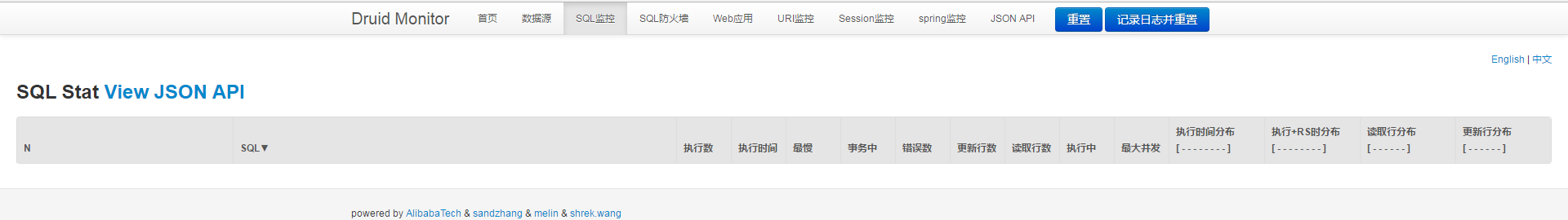 Spring Boot使用druid和监控配置mybatis,页面可以访问,数据源和sql监控不显示 Csdn社区