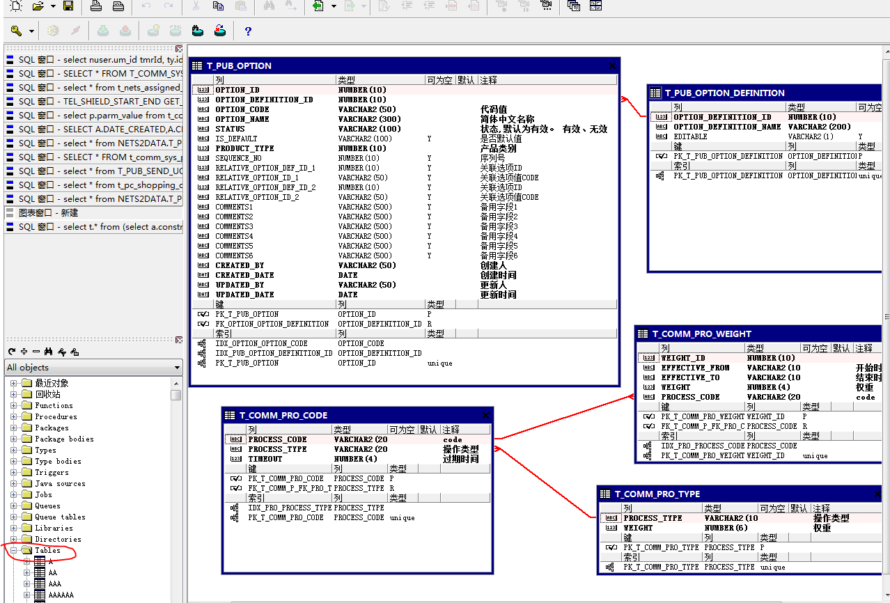 Oracle使用plsql查表与表之间的关系 Csdn博客 