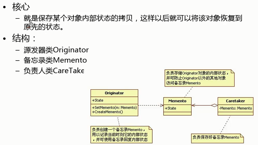Gof23之备忘录模式 Csdn博客
