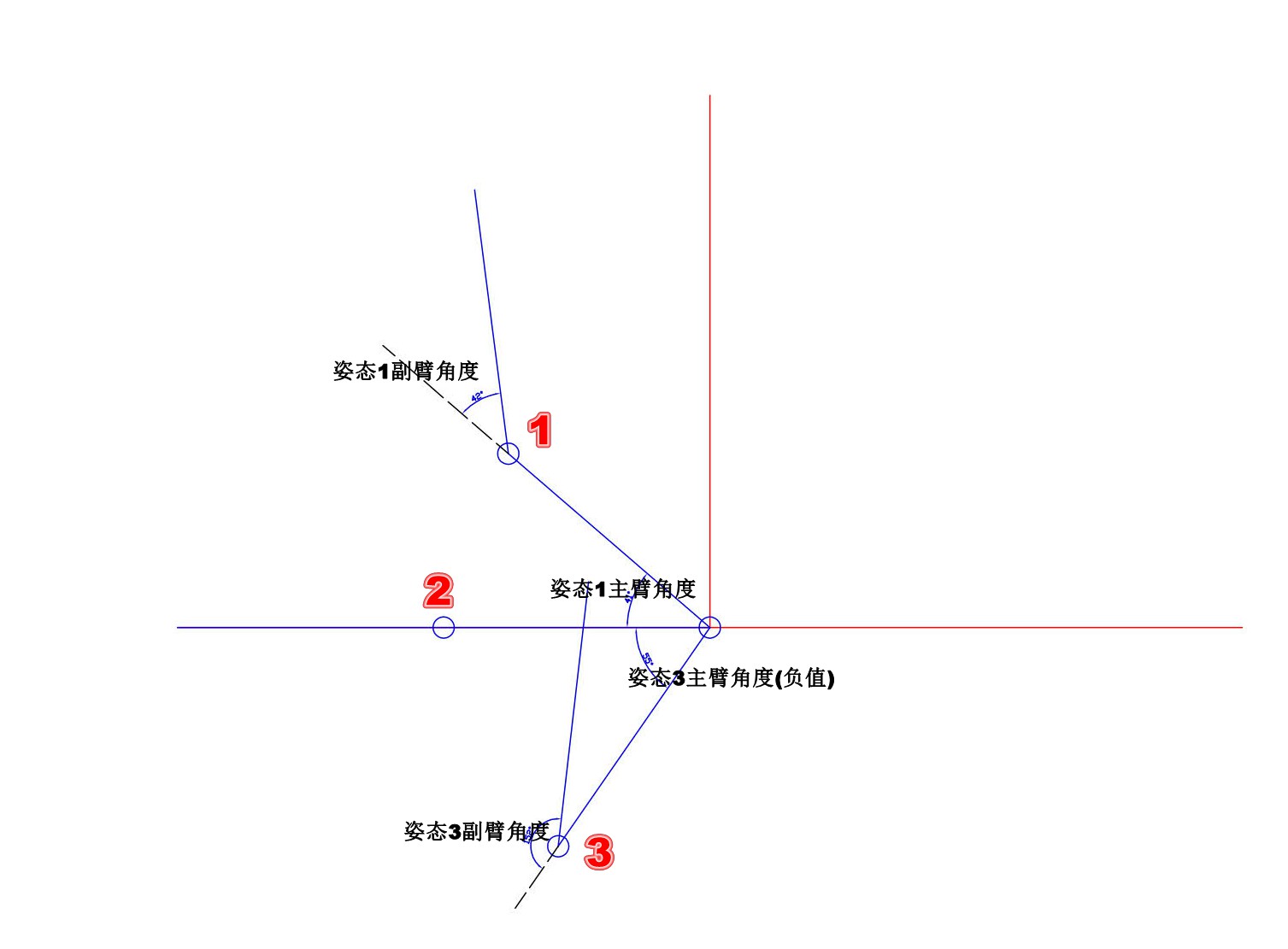 基于marlin固件的SCARA机器人-CSDN博客