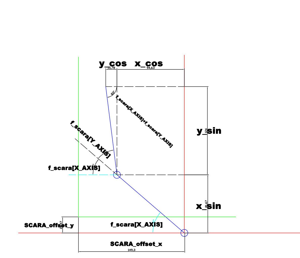 基于marlin固件的SCARA机器人-CSDN博客