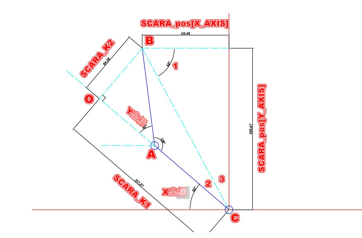 基于marlin固件的SCARA机器人-CSDN博客