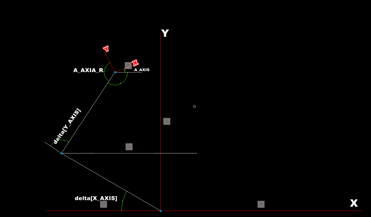 基于marlin固件的SCARA机器人-CSDN博客