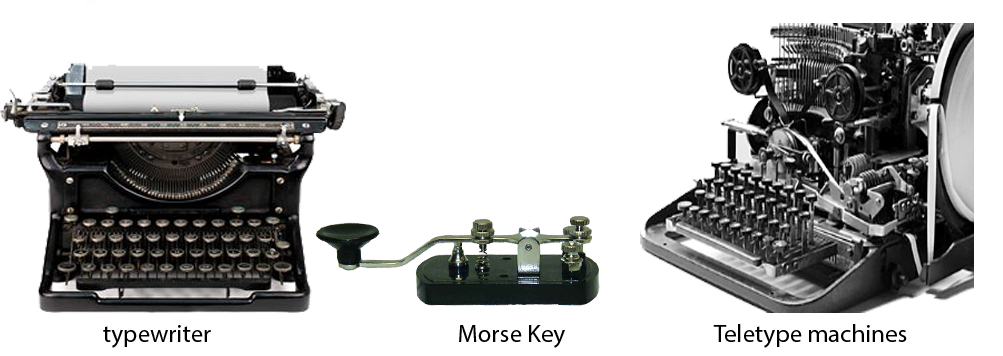 console、tty、pts、pty、Terminal、Physical console、Virtual console、Pseudo ...