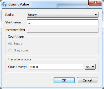 Quartus II Simulation Waveform Editor 中文教程-CSDN博客