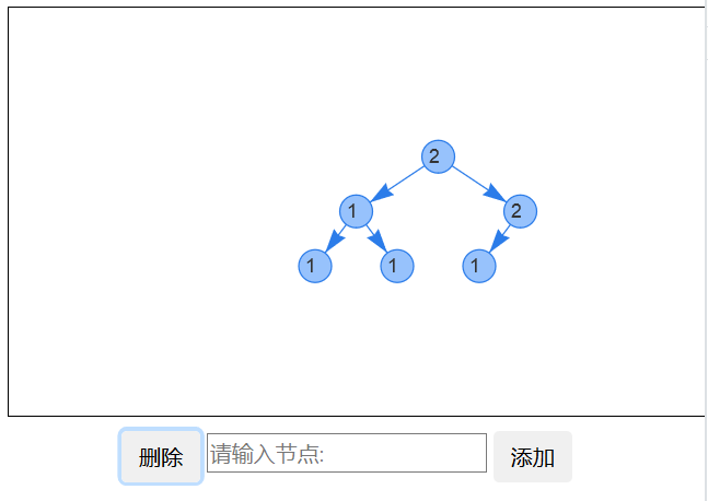 Js Vis Vue 堆的实现 Csdn博客
