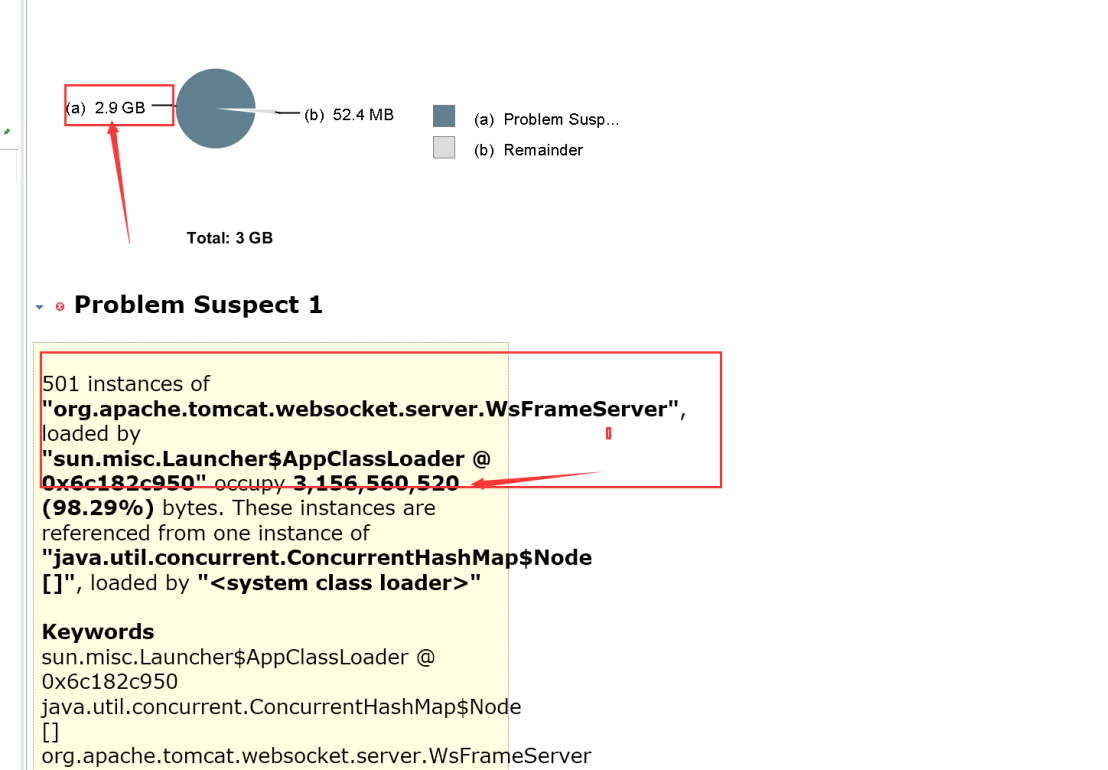 TOMCAT websocket 多连接内存泄漏与jetty对比分析-CSDN博客