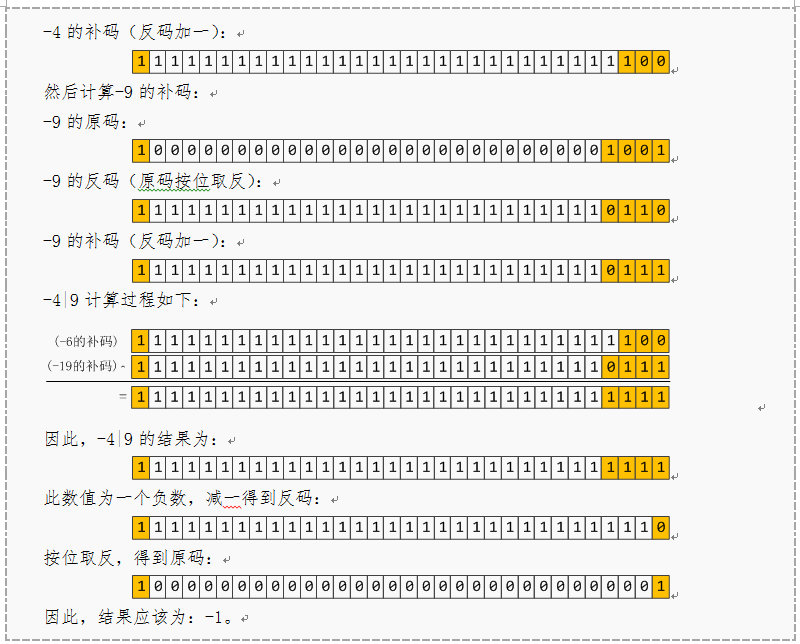 【java基础拾遗】java位运算符 Csdn博客