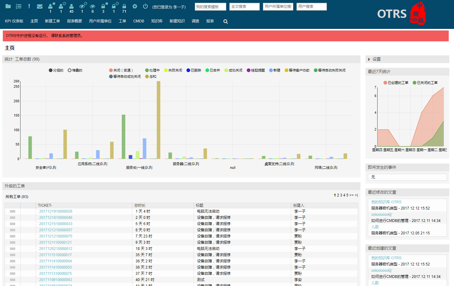 OTRS首页、文档和下载 - 集成的 IT 服务管理系统 - OSCHINA - 中文开源技术交流社区