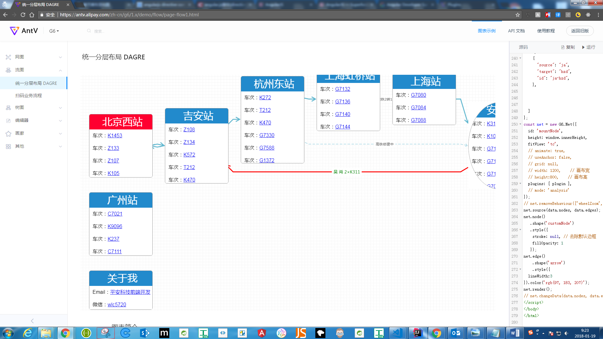 antV G6中以html为节点的自动分层布局数据可视化详解_weixin_34310127的博客-CSDN博客
