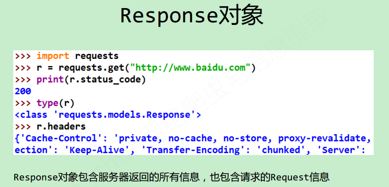 request库_request库在怎么下载-CSDN博客