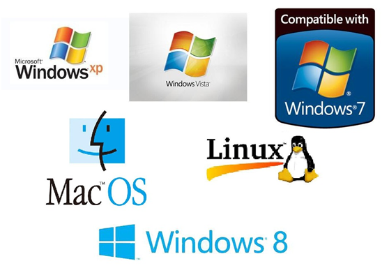 Windows、linux和mac Os的区别linuxmac和windows的区别 Csdn博客 3869