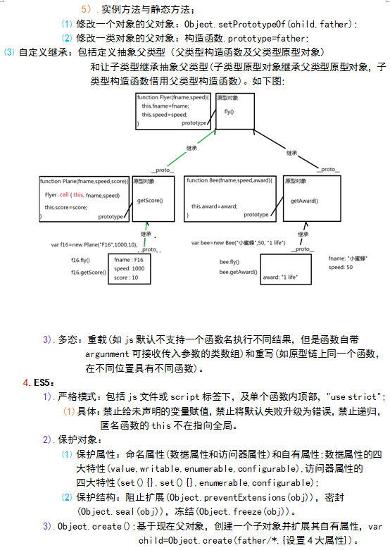 JS高级程序设计笔记-CSDN博客