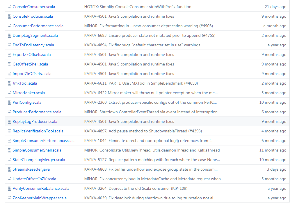Kafka工具大全 Csdn博客