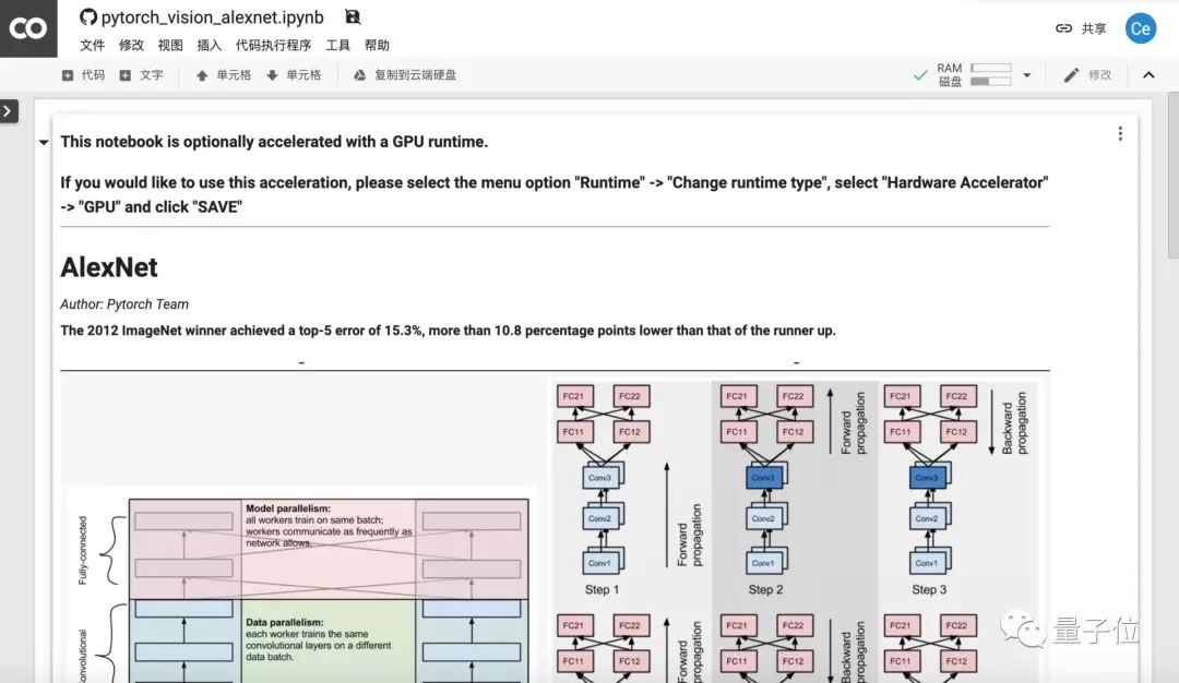 PyTorch Hub首页、文档和下载 - 计算机视觉、自然语言处理领域经典模型的聚合中心 - OSCHINA - 中文开源技术交流社区